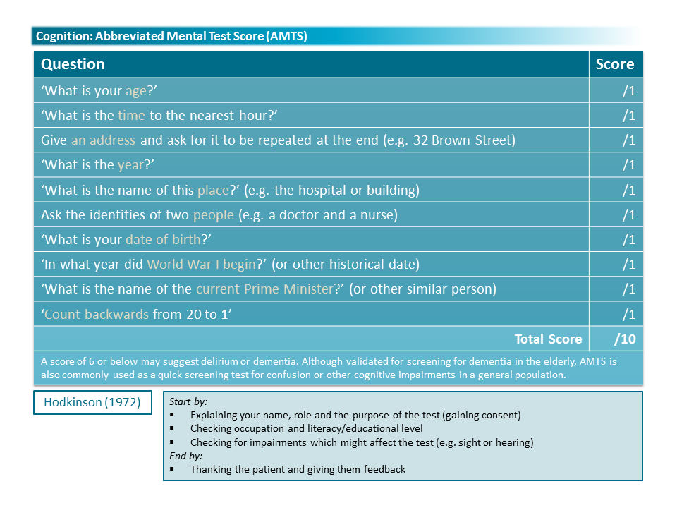 Cognition | Extreme Psychiatry | Ex Ψ